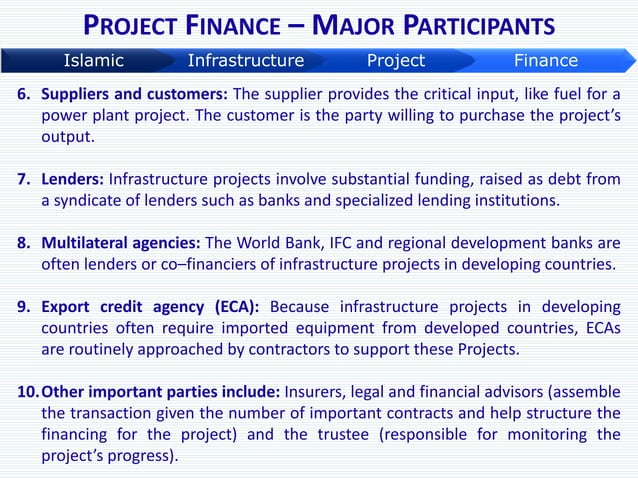 Islamic Infrastructure Project Finance.pptx