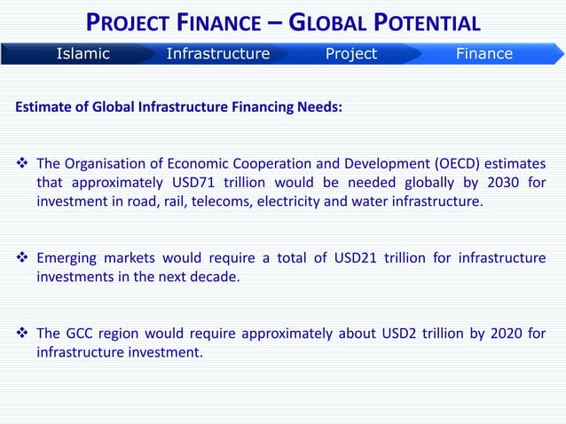 Islamic Infrastructure Project Finance.pptx