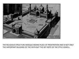 Islamic archi intro | PPTX | Islam | Religion & Spirituality