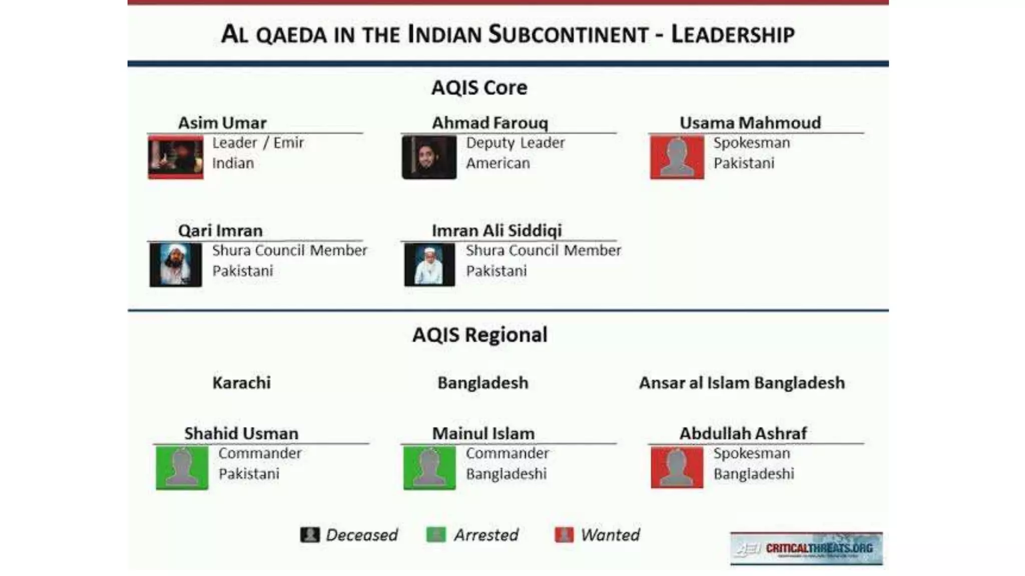 ISLAMIC JIHAD IN INDIA.pptx