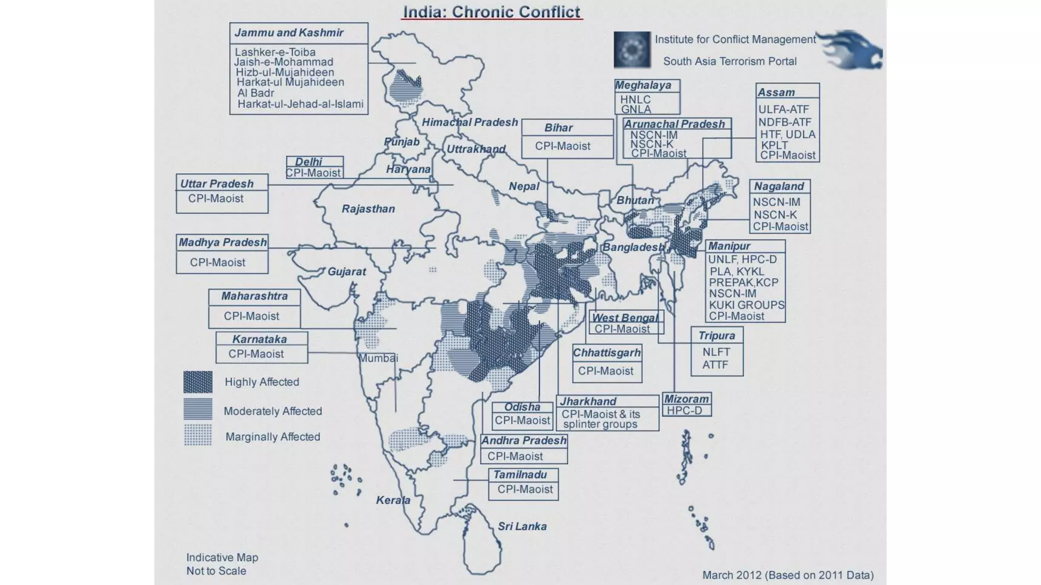 ISLAMIC JIHAD IN INDIA.pptx