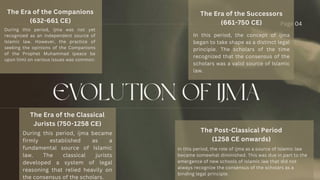 Islamic Juris Slides.pptx