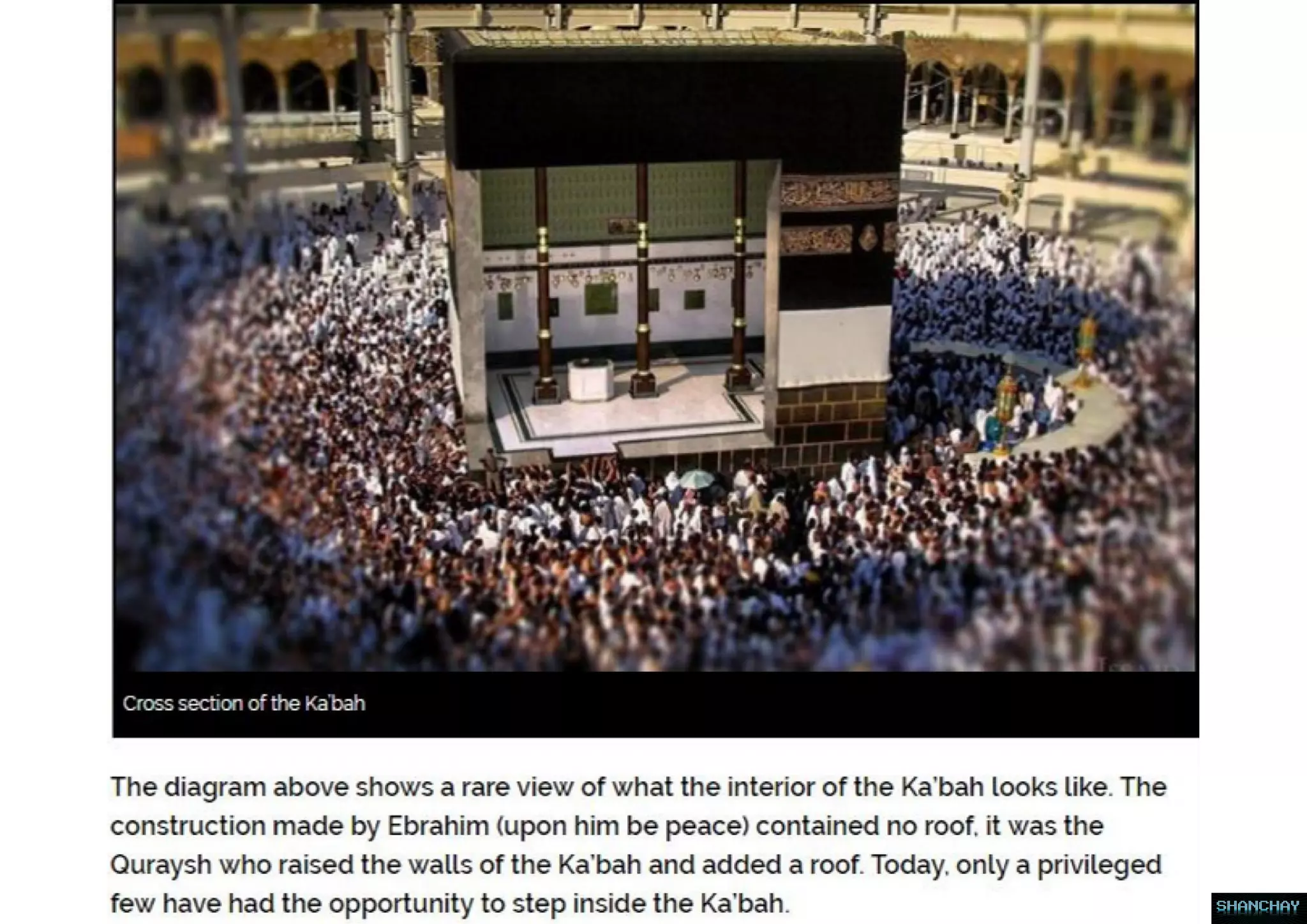 The Three Most Holy Mosques of Islam | PDF