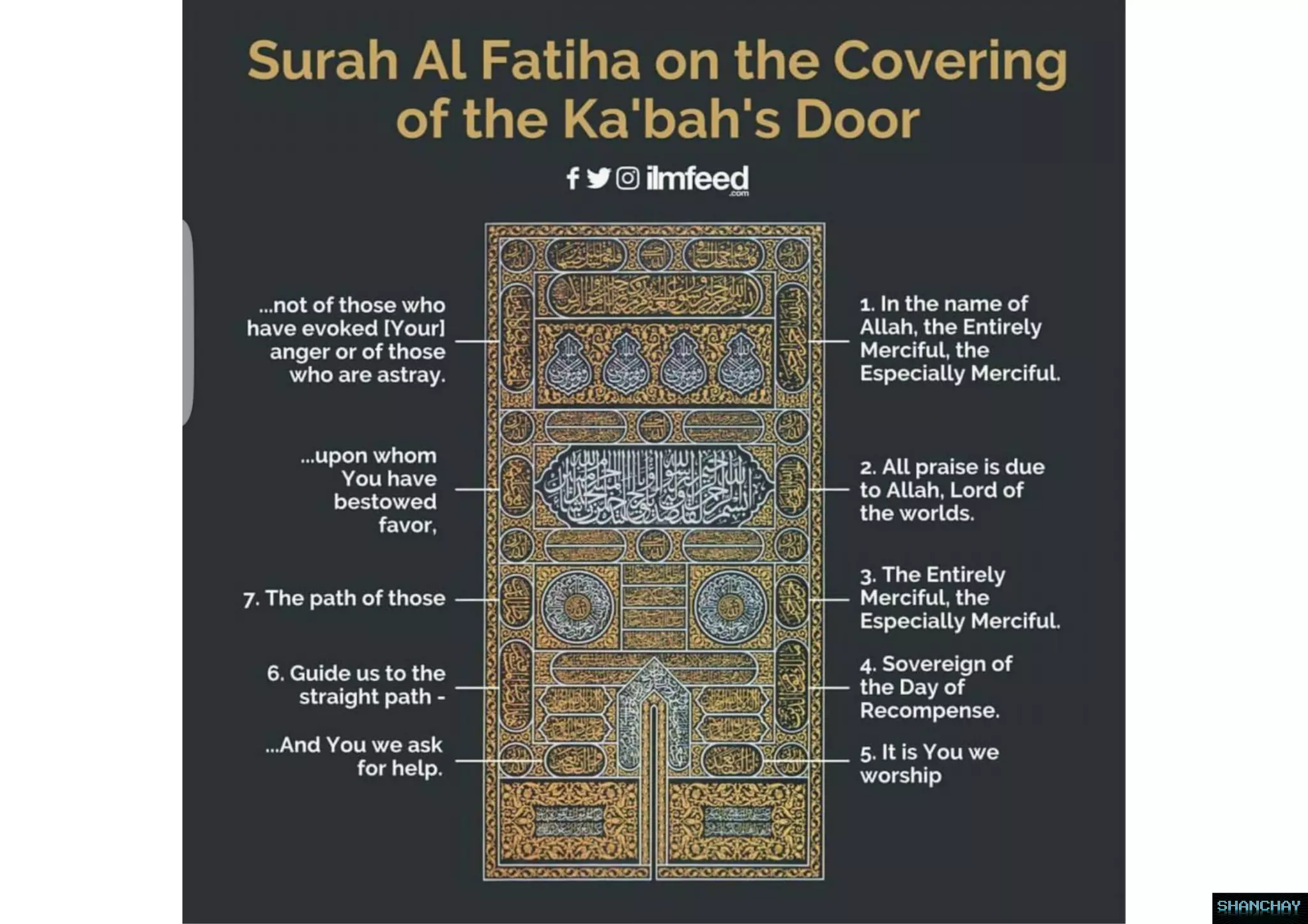 The Three Most Holy Mosques of Islam | PDF