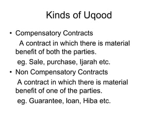 Islamic law of contract | PPT