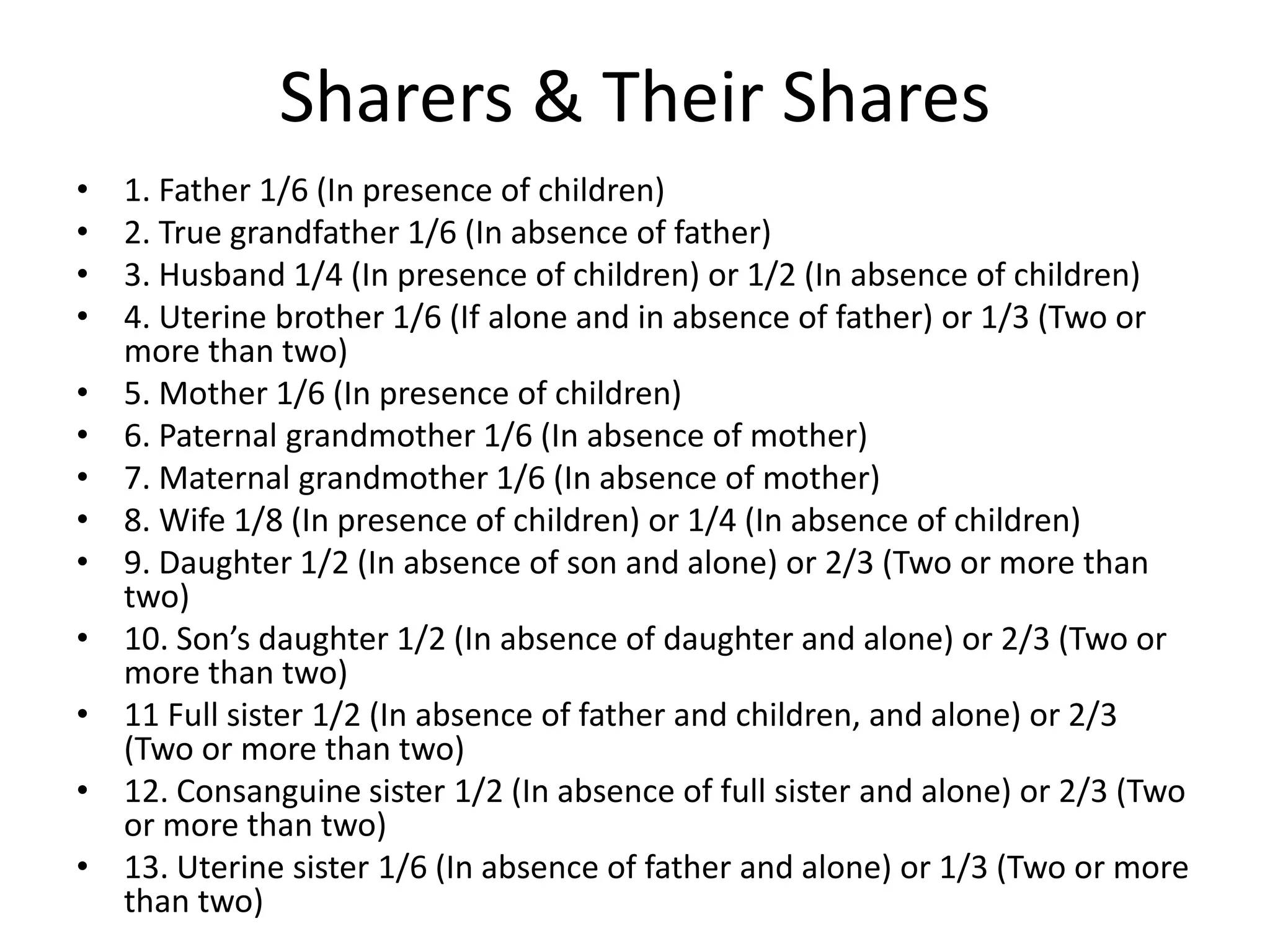Islamic law of inheritance An Introduction | PPTX