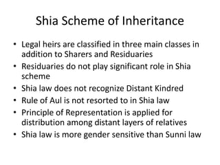Islamic law of inheritance An Introduction | PPTX