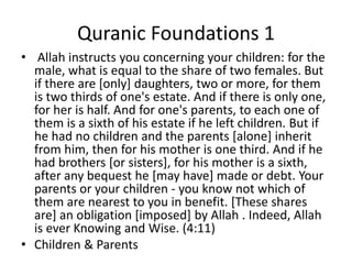 Islamic law of inheritance An Introduction | PPTX