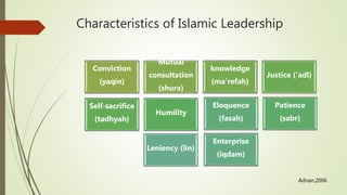 The Moral Basis of Islamic Leadership | PPTX