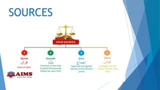 ISLAMIC LEGAL SYSTEM.pptx | Islam | Religion & Spirituality