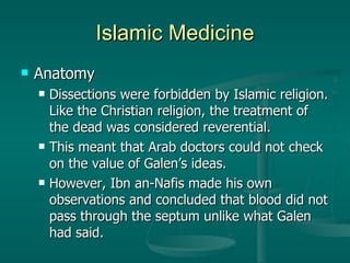 Islamic Medicine Middle Ages