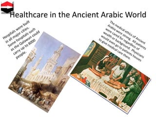 Islamic medicinea | PPTX