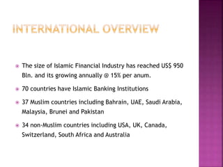 Islamic microfinancing | PPTX