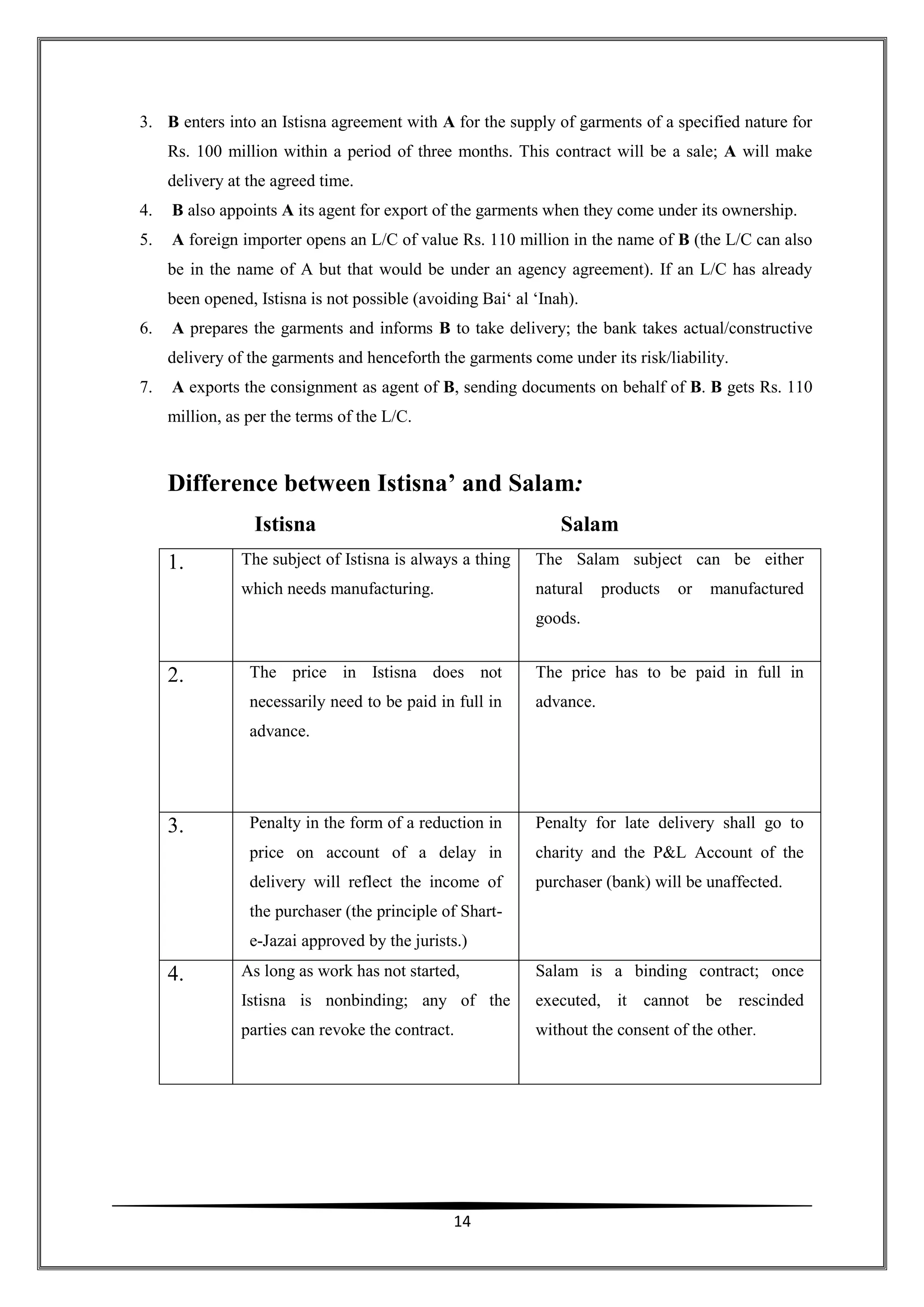 Islamic mode of finance istisna | DOCX