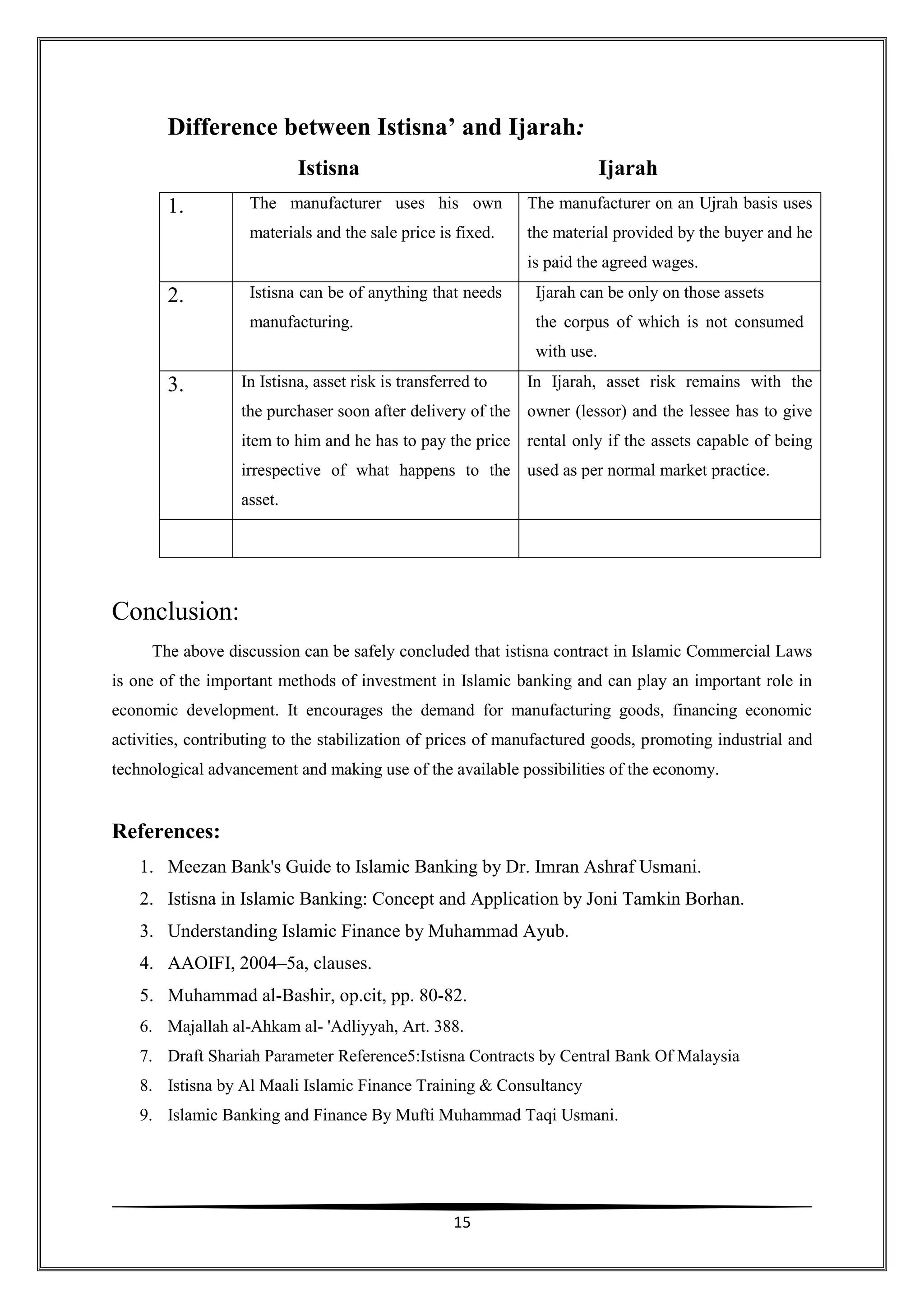 Islamic mode of finance istisna | DOCX