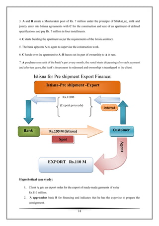 Islamic mode of finance istisna | DOCX