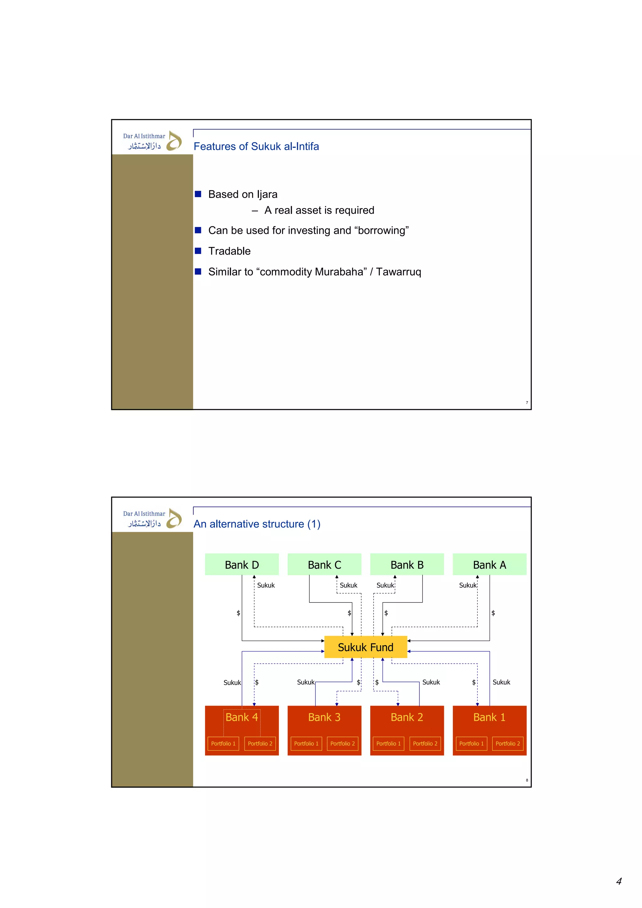 Alhuda CIBE - Islamic Money Market by Dr. Humayon | PDF | Free Download