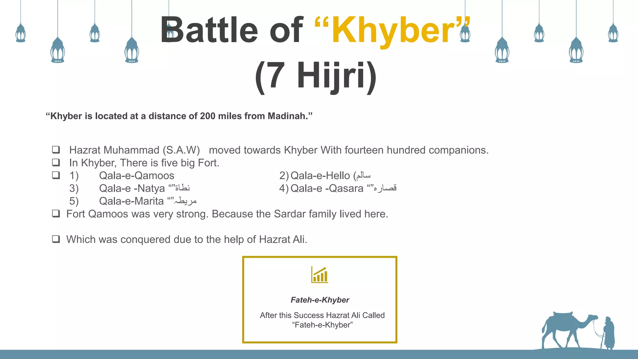 Events After Hijrat | PPT