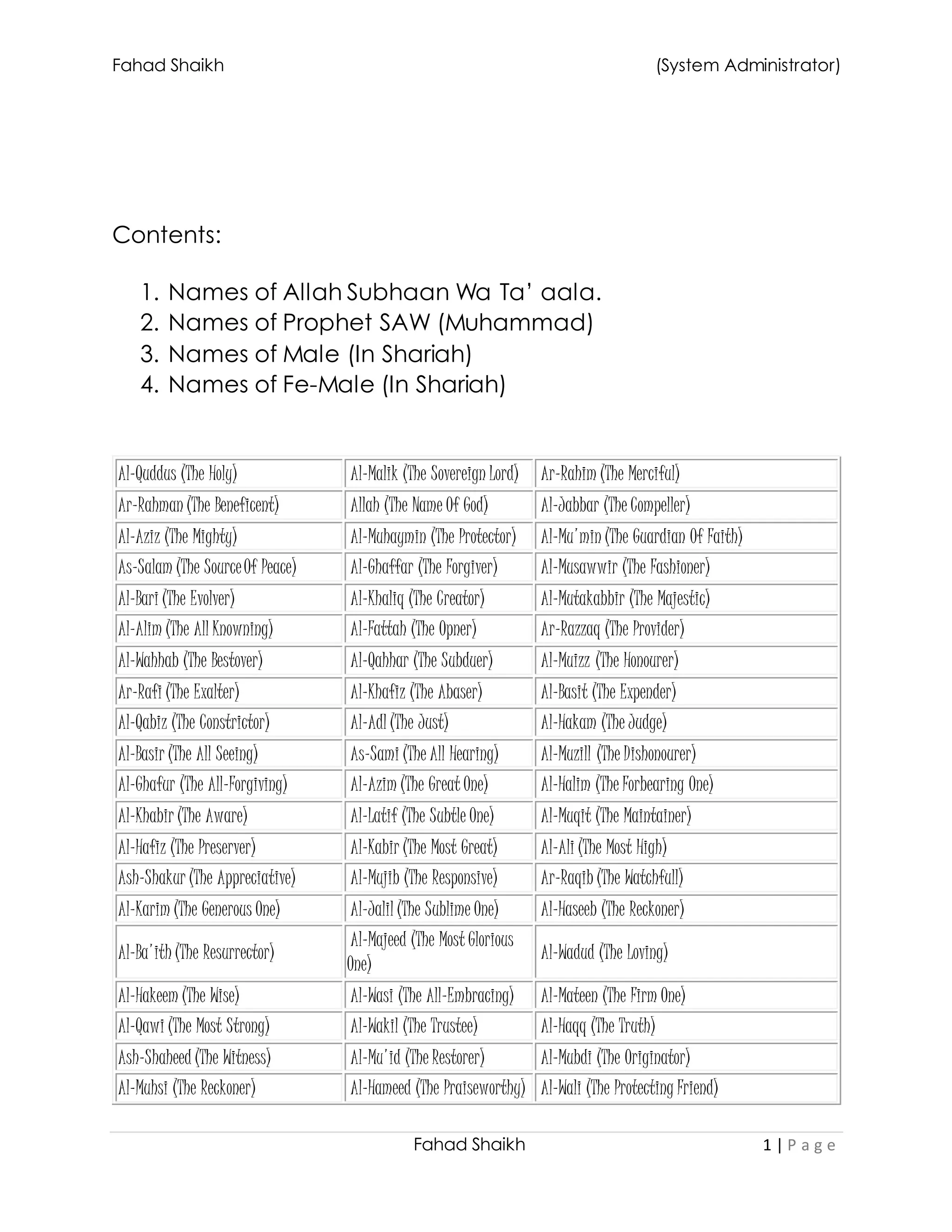 Islamic Names | DOCX