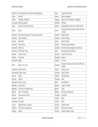 Islamic Names | DOCX | Islam | Religion & Spirituality