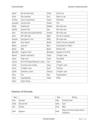 Islamic Names | DOCX | Islam | Religion & Spirituality