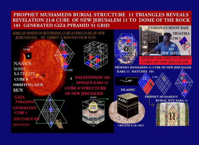 Islamic palestinian cube 8 structure of new jerusalem 1 | PDF