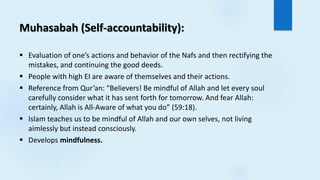 ISLAMIC PERSPECTIVE (2).pptx