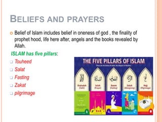 Islamic perspective and ideology of pakistan | PPTX