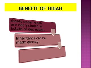 Islamic perspective note | PPTX