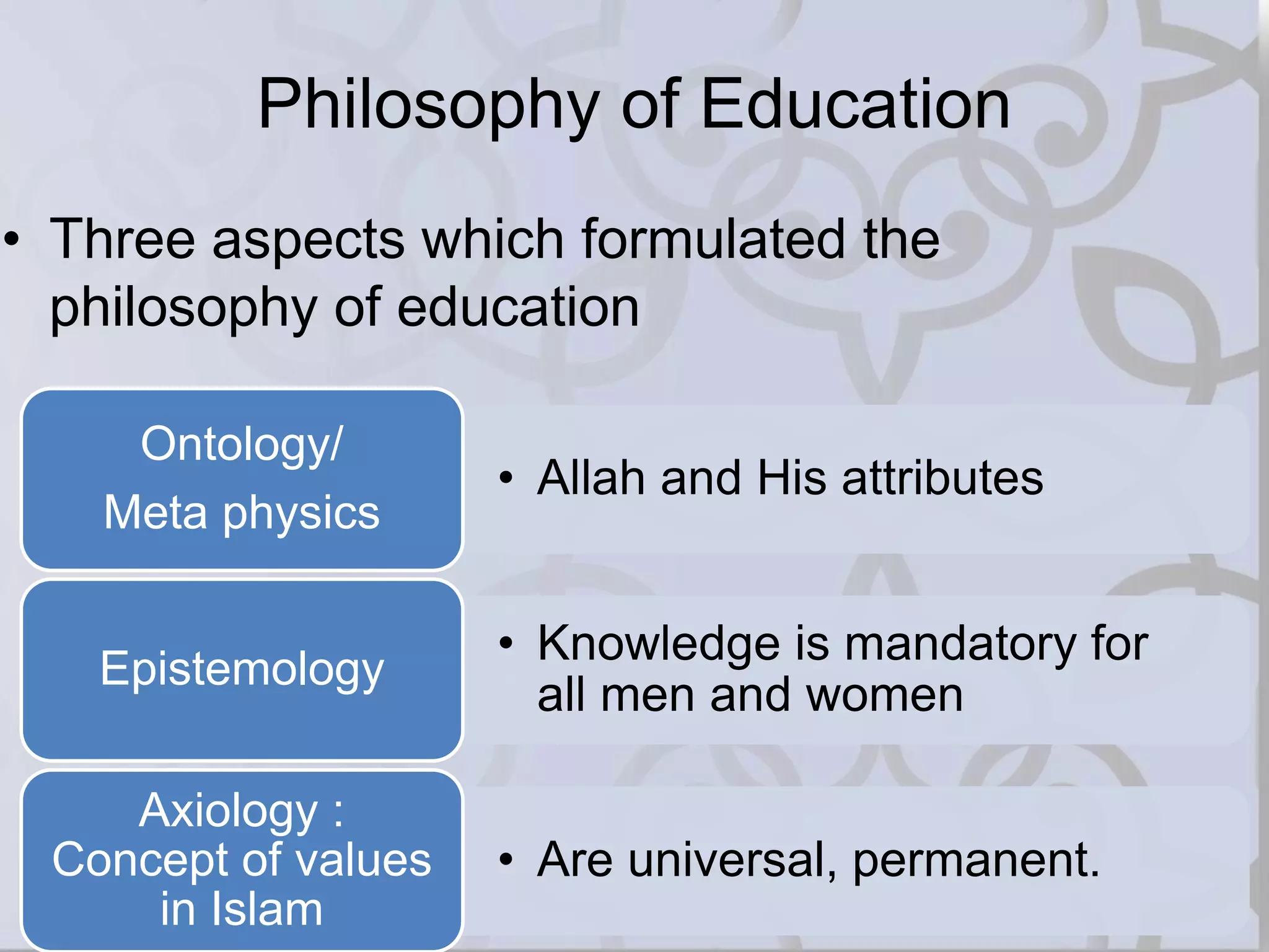 Islamic perspective of education | PPTX
