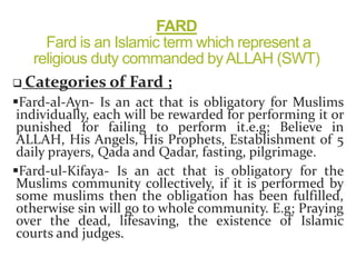 Islamic view of man's life | PPT