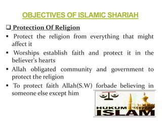Islamic view of man's life | PPT