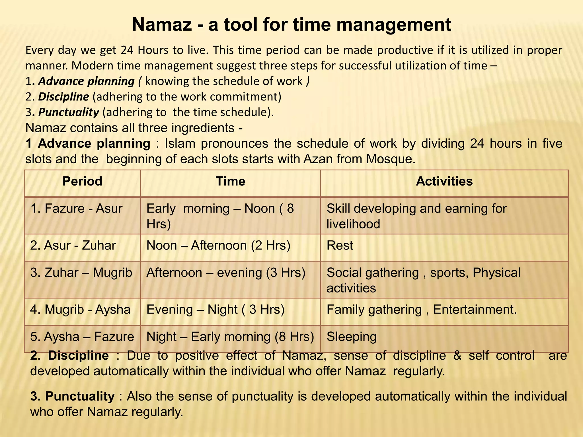 Islamic prayer namaz | PPTX