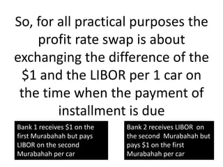 Islamic profit rate swap | PPTX
