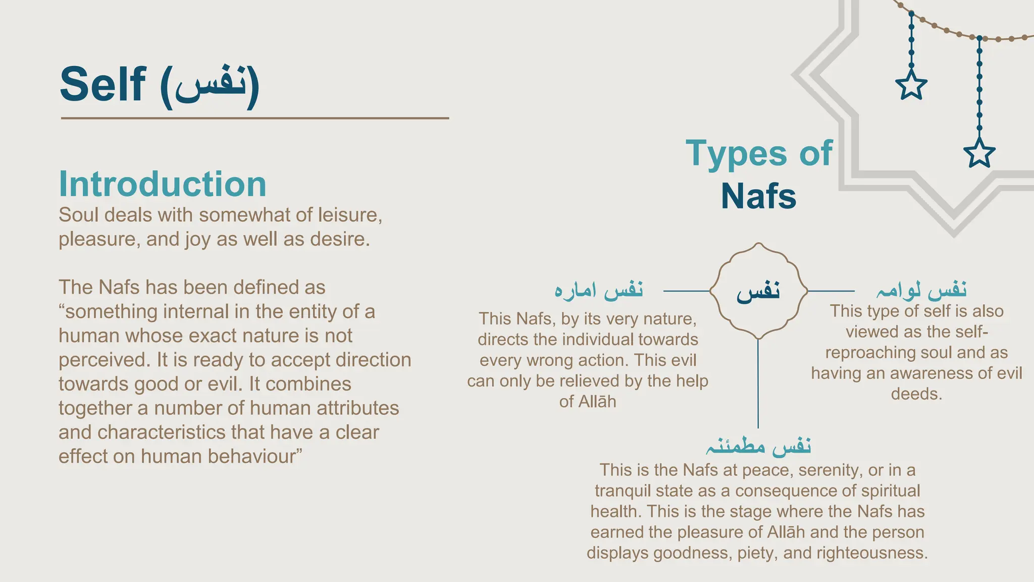 Islamic Psychology | Spirituality .pptx