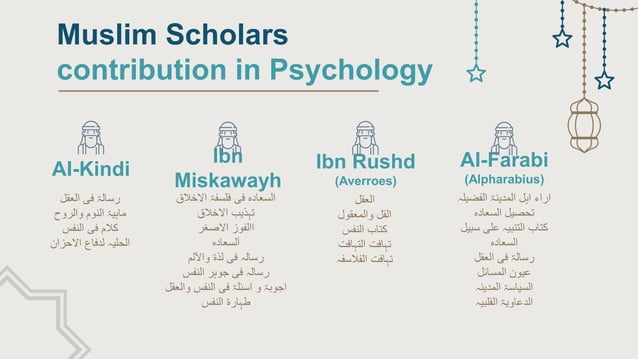 Islamic Psychology | Spirituality .pptx