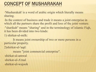 Islamic slides | PPT