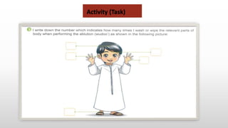 Islamic studies year 3 revision.pptx