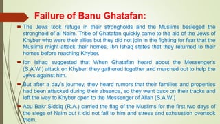 islamic study group Presentation.pptx