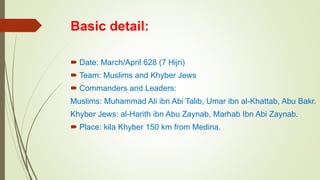 islamic study group Presentation.pptx