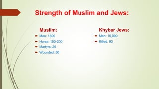 islamic study group Presentation.pptx