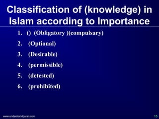 B.ed, 2nd Islamic system of education ppt | PPT
