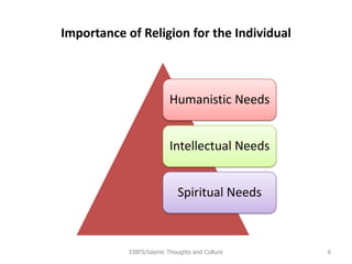 Islamic thought and culture chapter 2 | PPT