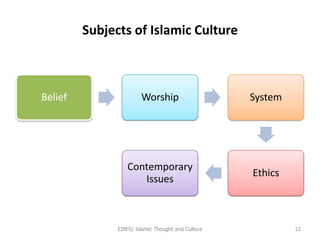 Islamic thought & culture chapter1 | PPTX