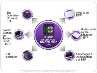 ISLAMIC UNIT TRUST AND ETF | PPTX