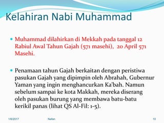 Islamic values reflection on teachings of prophet muhammad nafan | PPT