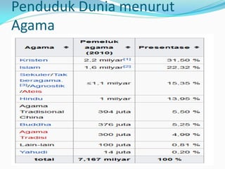 Islamic values reflection on teachings of prophet muhammad nafan | PPT