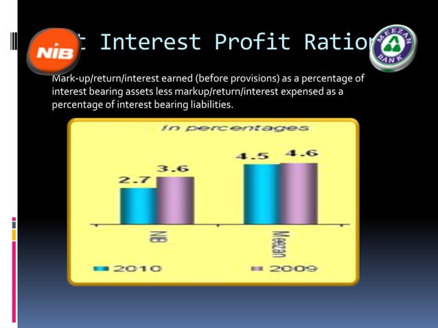 Islamic v conventional Banking | PPT