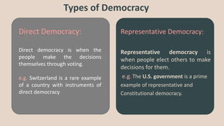Islamic vs Western Democracy.pptx
