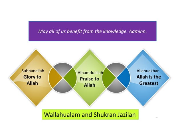 Islamic Waqf according to Modern Islamic Law & Economics.pptx